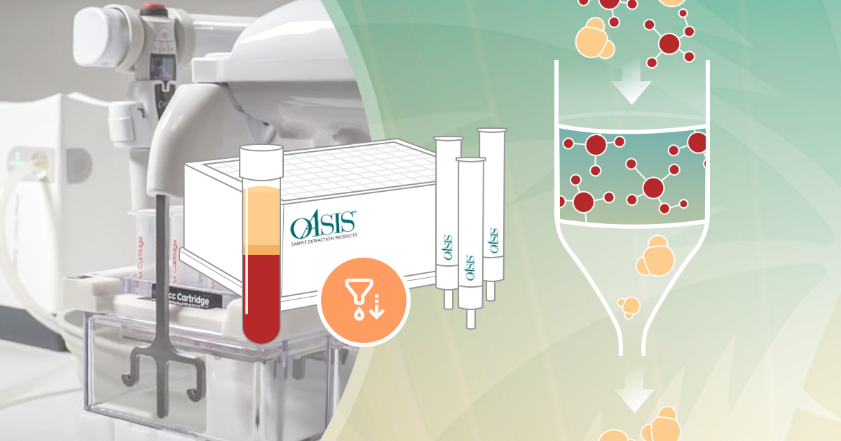 Automated Bioanalytical SPE - Protocol - OneLab